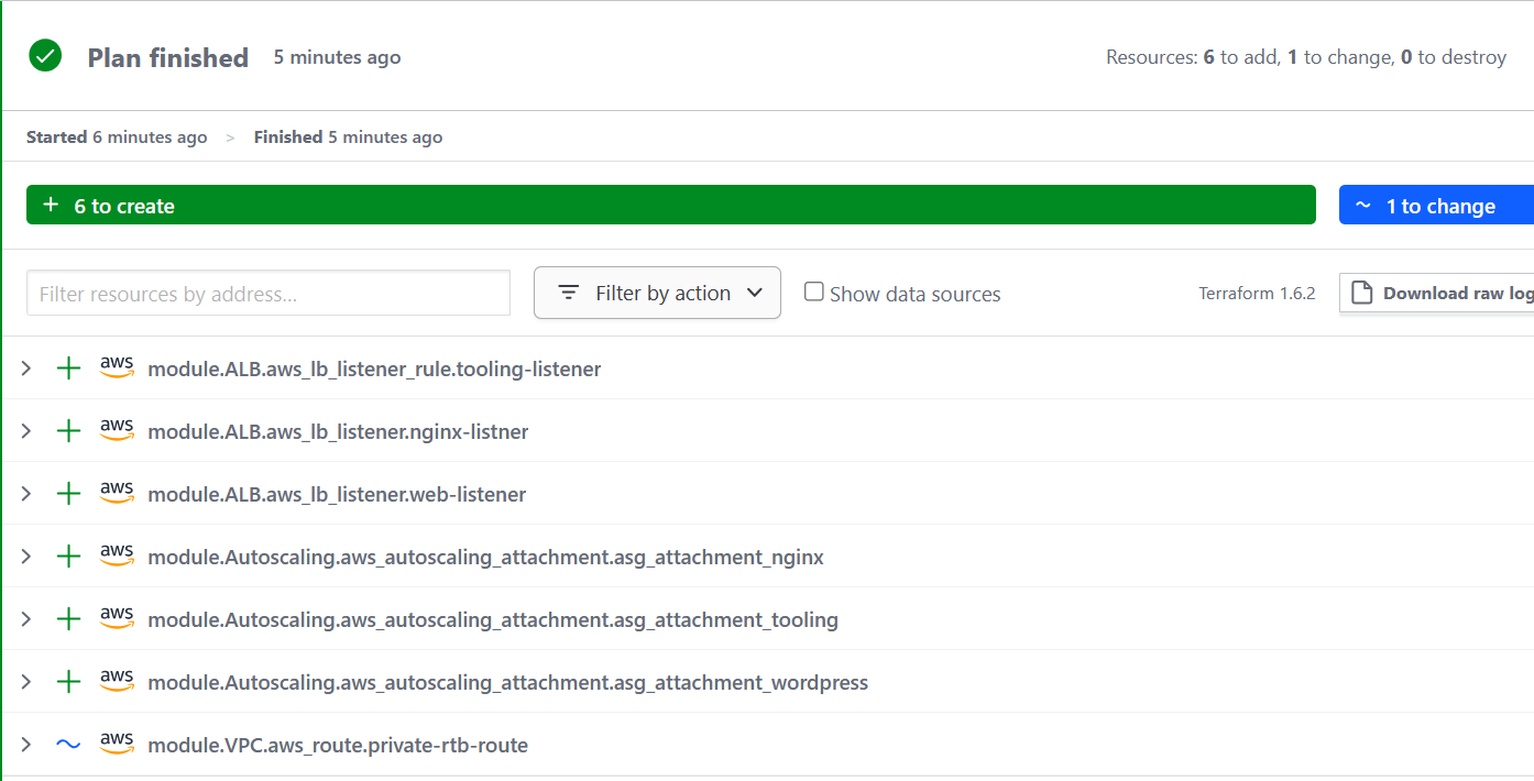 GitHub - eyolegoo/PROJECT-19: AUTOMATE INFRASTRUCTURE WITH IAC USING TERRAFORM. PART 4 ...