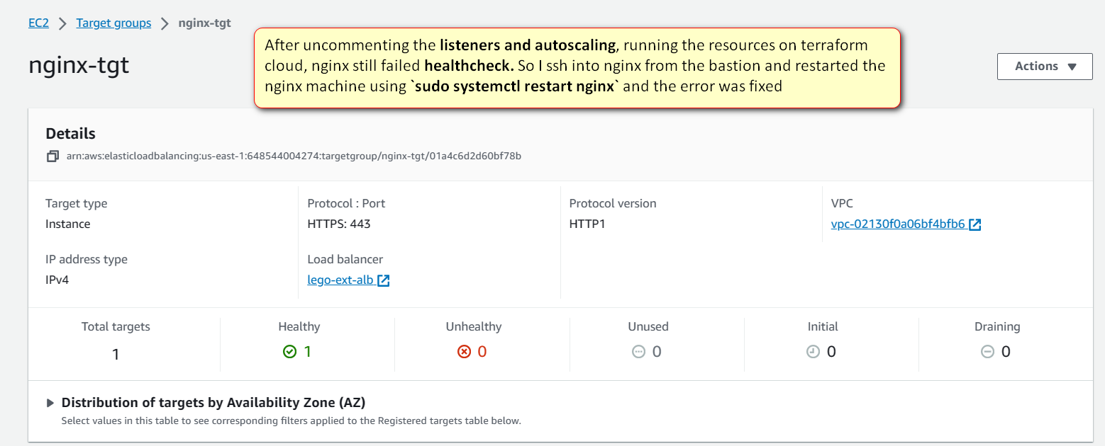 GitHub - eyolegoo/PROJECT-19: AUTOMATE INFRASTRUCTURE WITH IAC USING ...