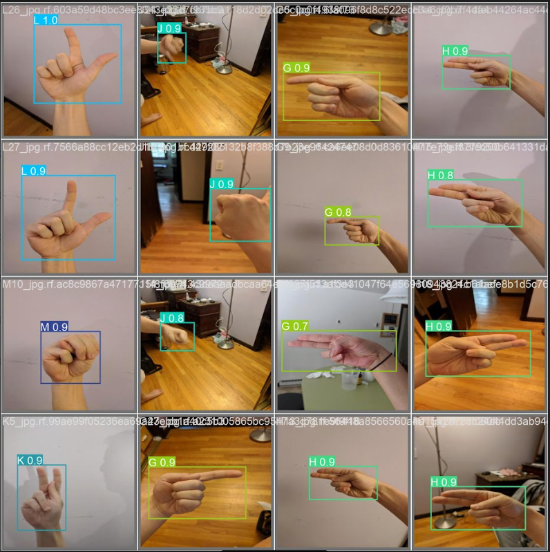 GitHub - Team-No-3/Hand_sign_language: [ 스마트디지털부산아카데미 3조 ] 수화 DataSet을 ...