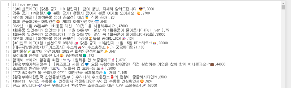 Github Datacontest Bigdatenatural Language Processing 자연어 처리를 통한 환경 문제 인식 개선