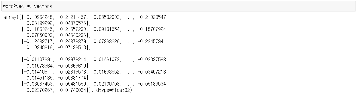 Github Datacontest Bigdatenatural Language Processing 자연어 처리를 통한 환경 문제 인식 개선