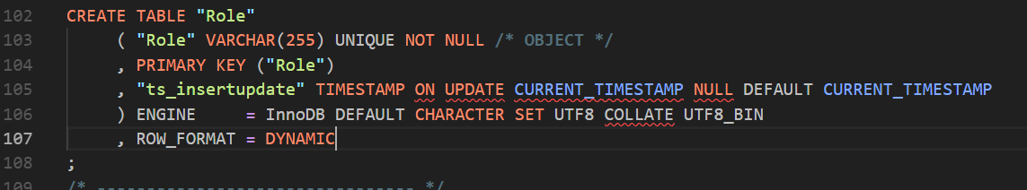Unsuported Mysql Syntax · Issue 1127 · Microsoftvscode Mssql · Github 7398