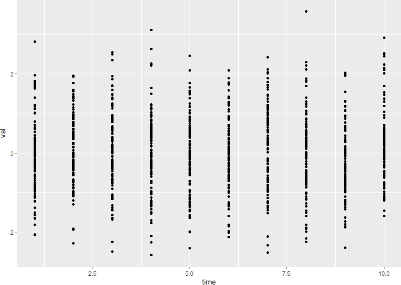 Lines with transparency not showing when margins are 0 (windows only!) · Issue #3679 · tidyverse ...