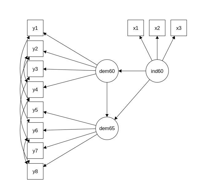 Feature request: double-headed (bidirectional) arrows · Issue #240 ...