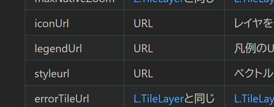 "specifications.md" における case typo bug の可能性 · Issue #1 · gsi-cyberjapan ...