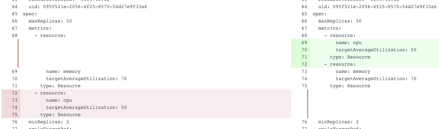 Different orders in the list are considered different and always be triggered, even by unrelated ...