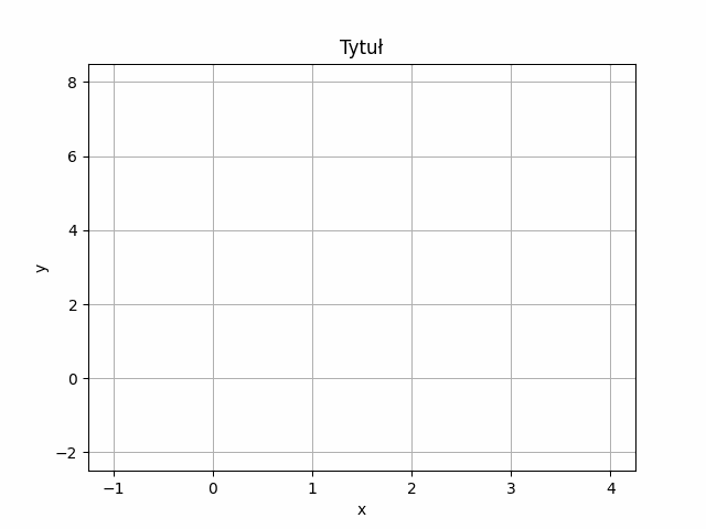 GitHub - Ktwsz/geometryki