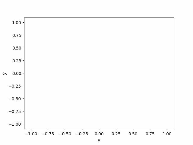 GitHub - Ktwsz/geometryki