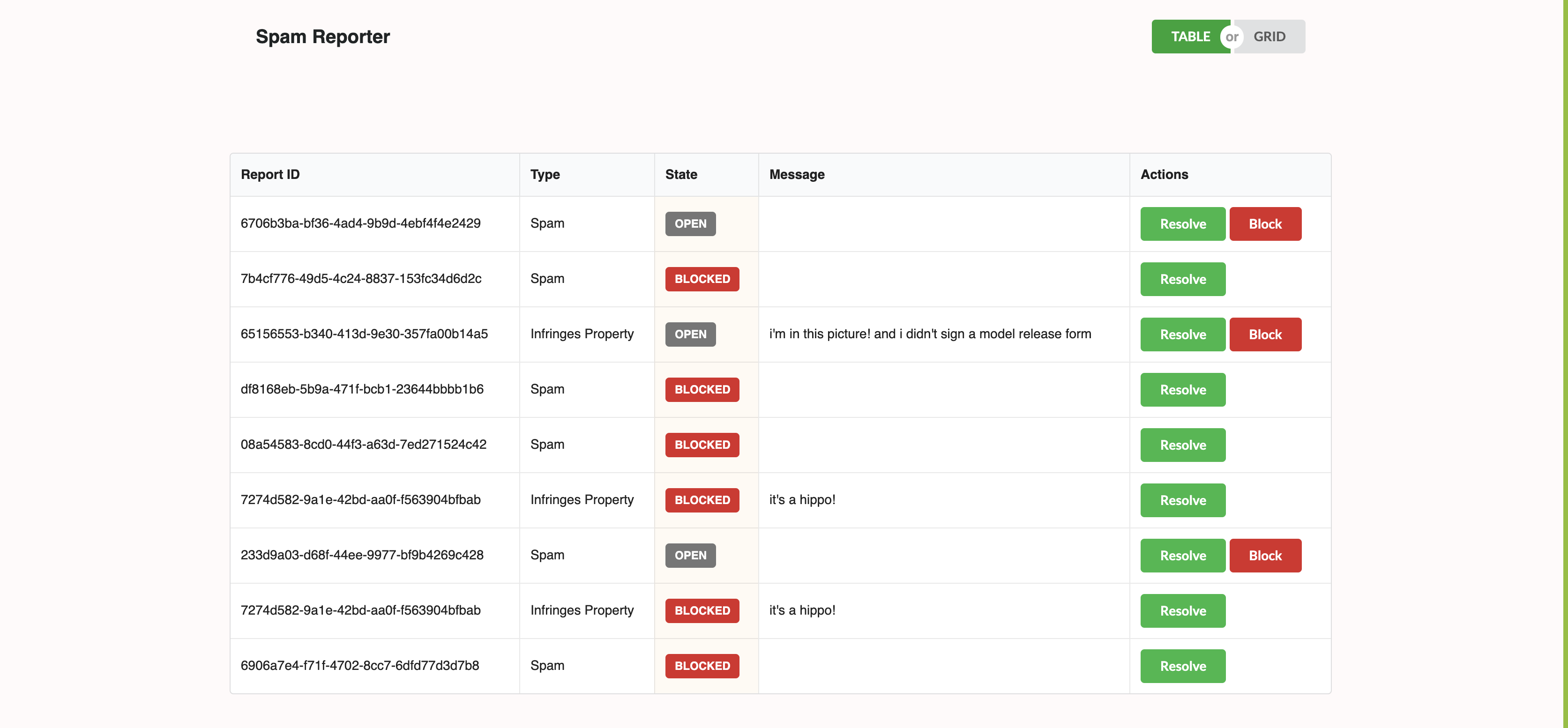 GitHub - ngozi-ekekwe/spam-reporting-app