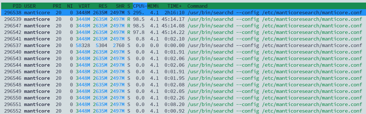 Searchd crash after reindexing · Issue #1601 · manticoresoftware/manticoresearch · GitHub