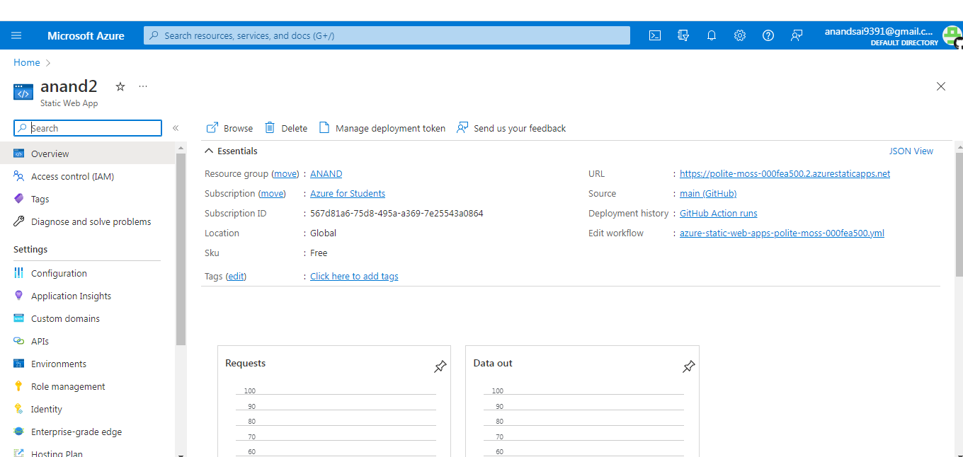 GitHub - anand-369/anand-kinder