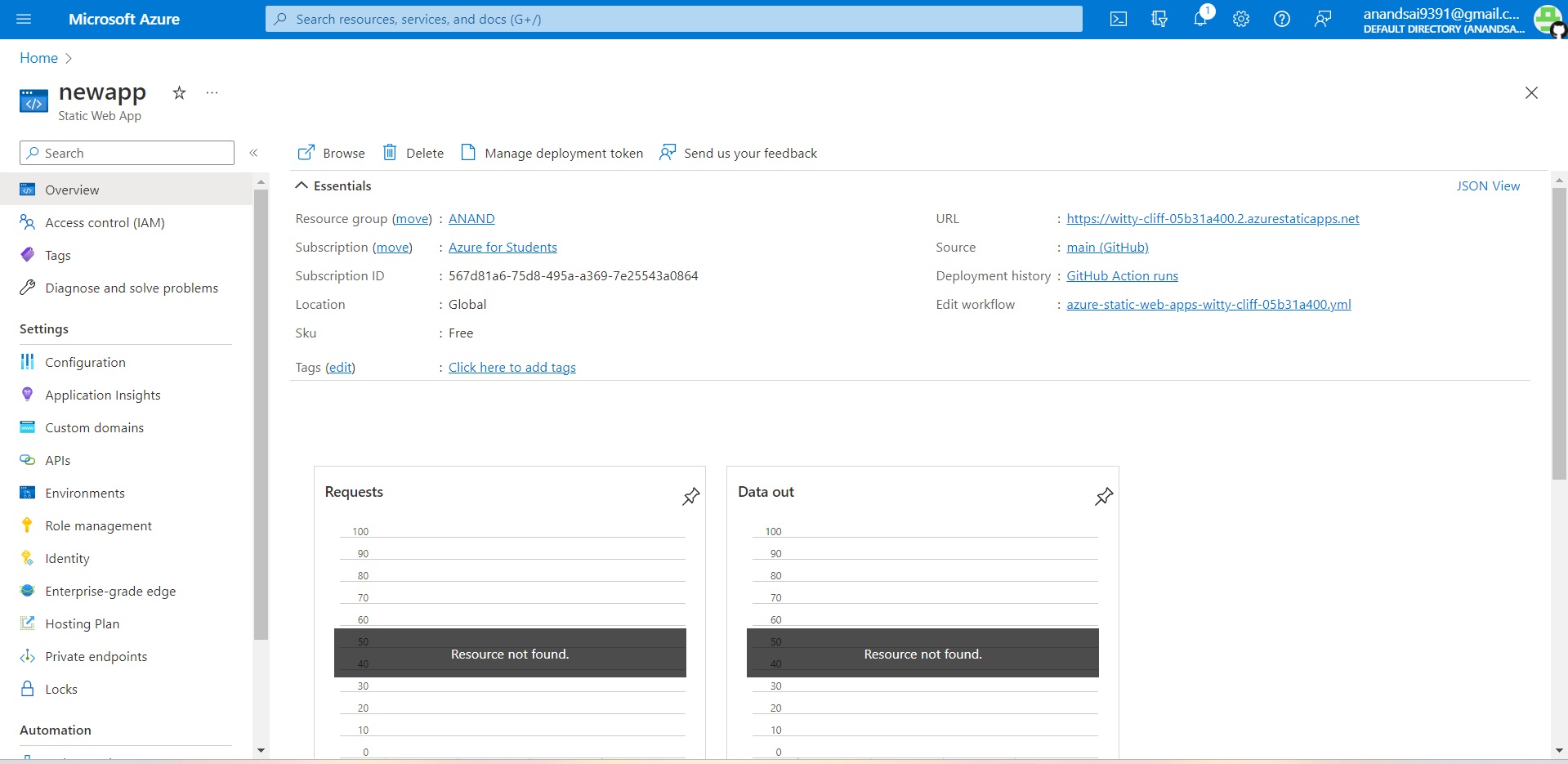 GitHub - anand-369/yoga