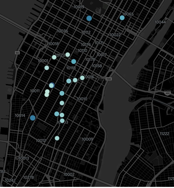GitHub - TonyHHNg/CitiBike_Challenge