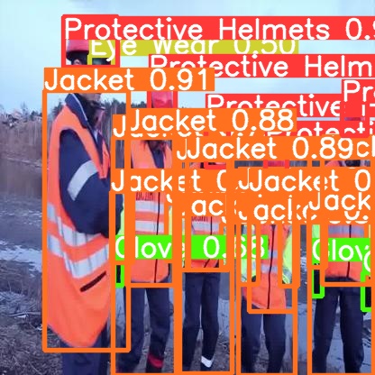 GitHub - HiteshRam666/Personal-Protection-Equipment-Detection-using-YOLOv8