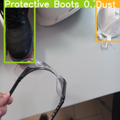 GitHub - HiteshRam666/Personal-Protection-Equipment-Detection-using-YOLOv8