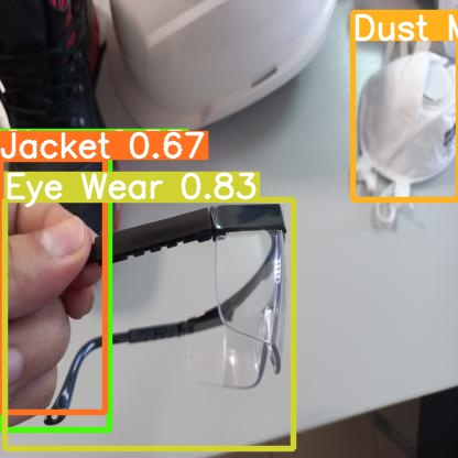 GitHub - HiteshRam666/Personal-Protection-Equipment-Detection-using-YOLOv8