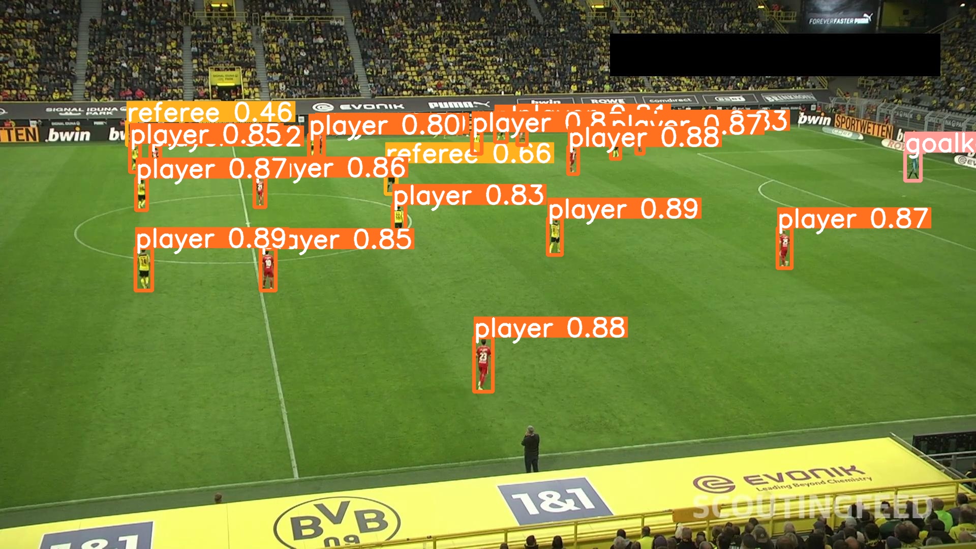 GitHub - HiteshRam666/Football-Players-Detection-using-YOLOv8