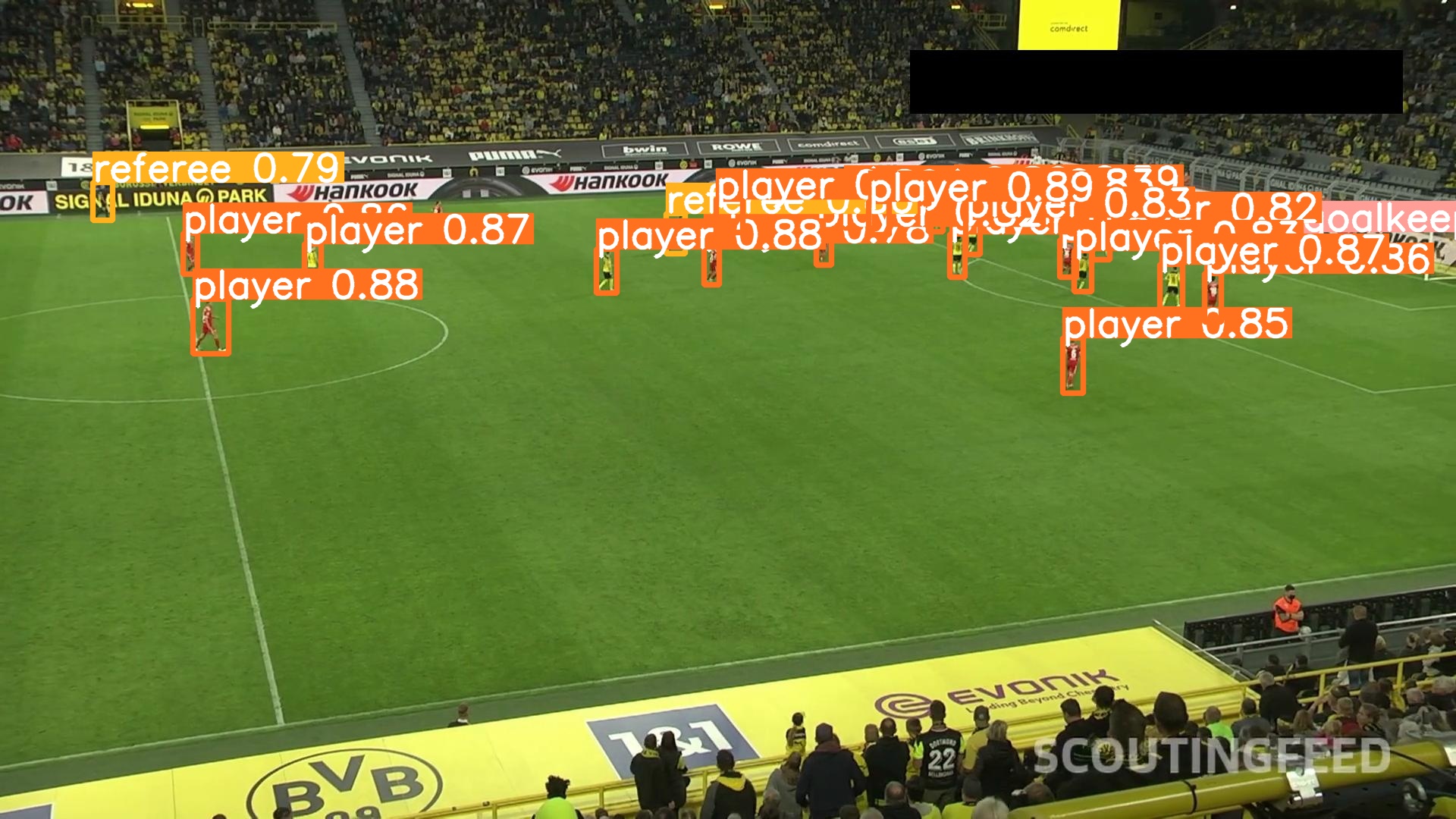 Github Hiteshram666 Football Players Detection Using Yolov8