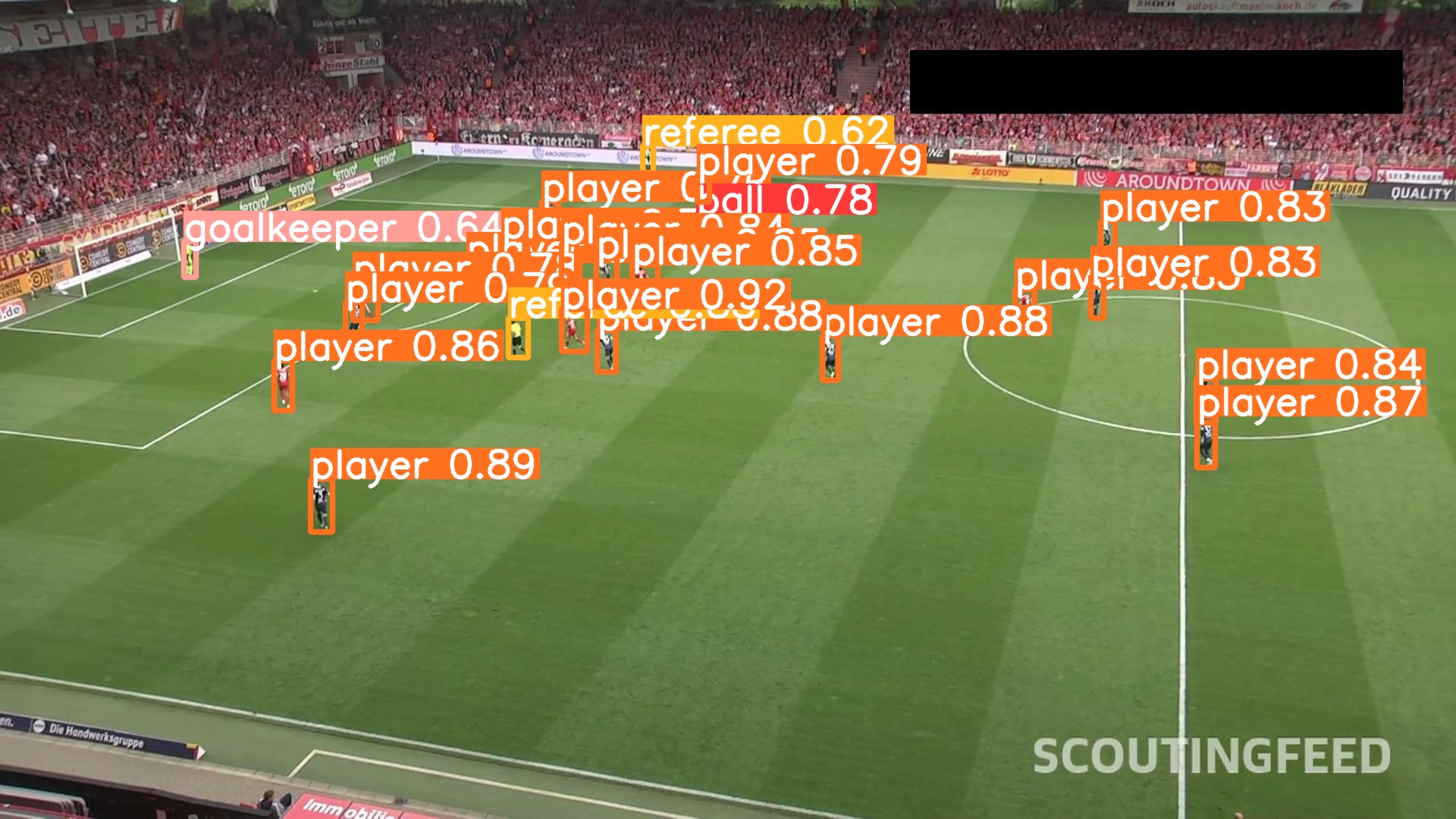 GitHub - HiteshRam666/Football-Players-Detection-using-YOLOv8