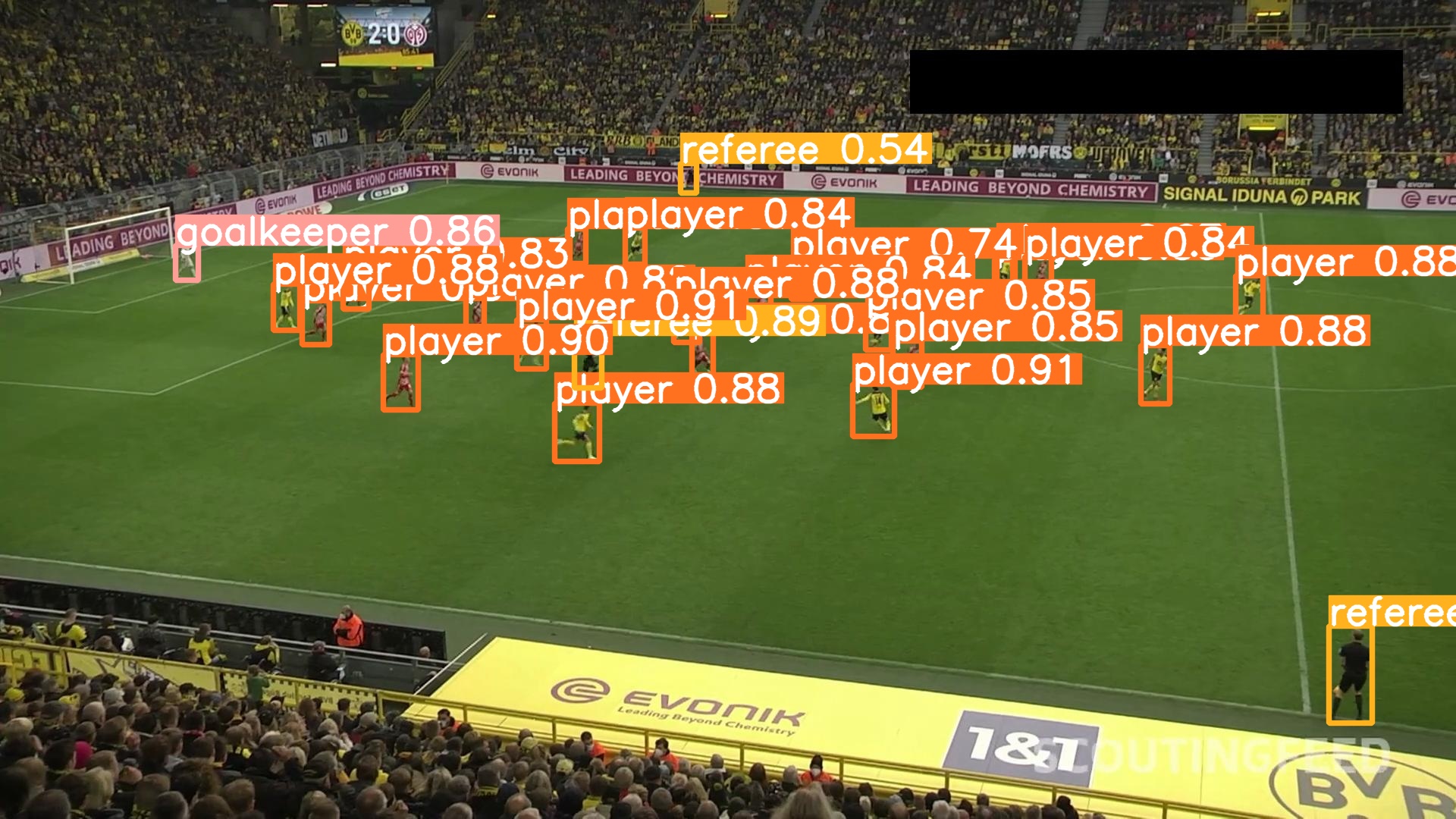 GitHub - HiteshRam666/Football-Players-Detection-using-YOLOv8