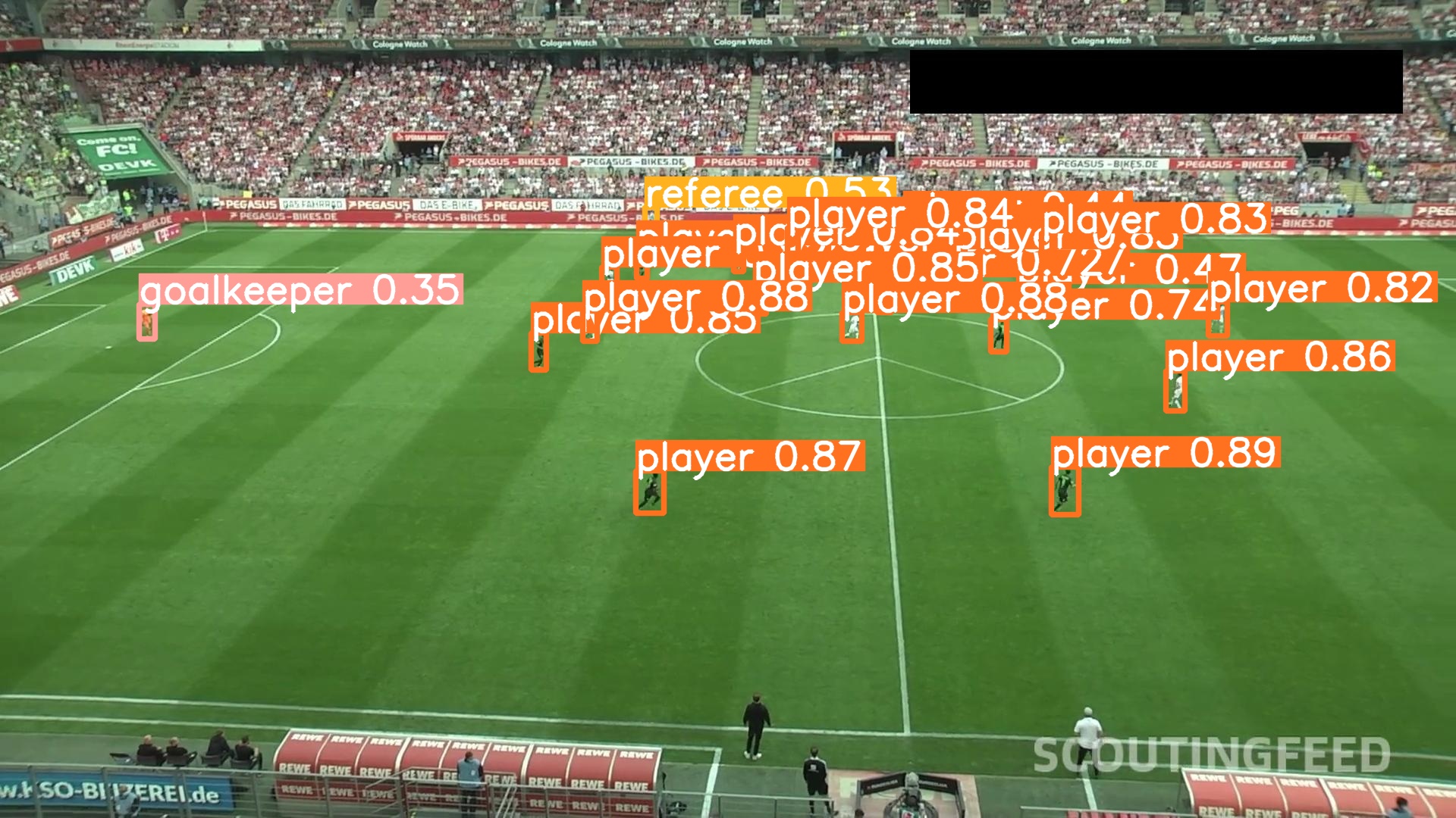 Github Hiteshram666 Football Players Detection Using Yolov8