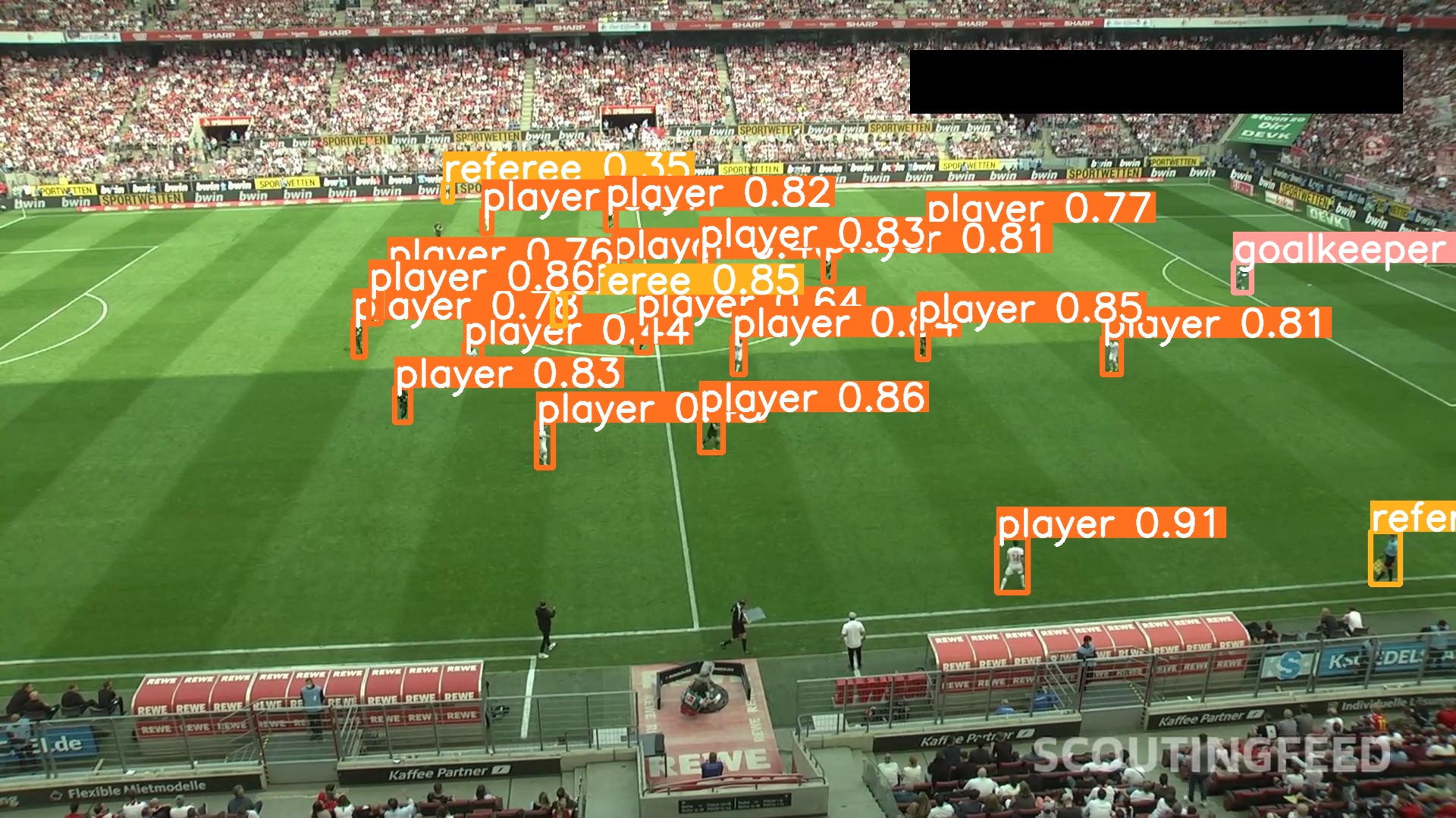 Github Hiteshram666 Football Players Detection Using Yolov8
