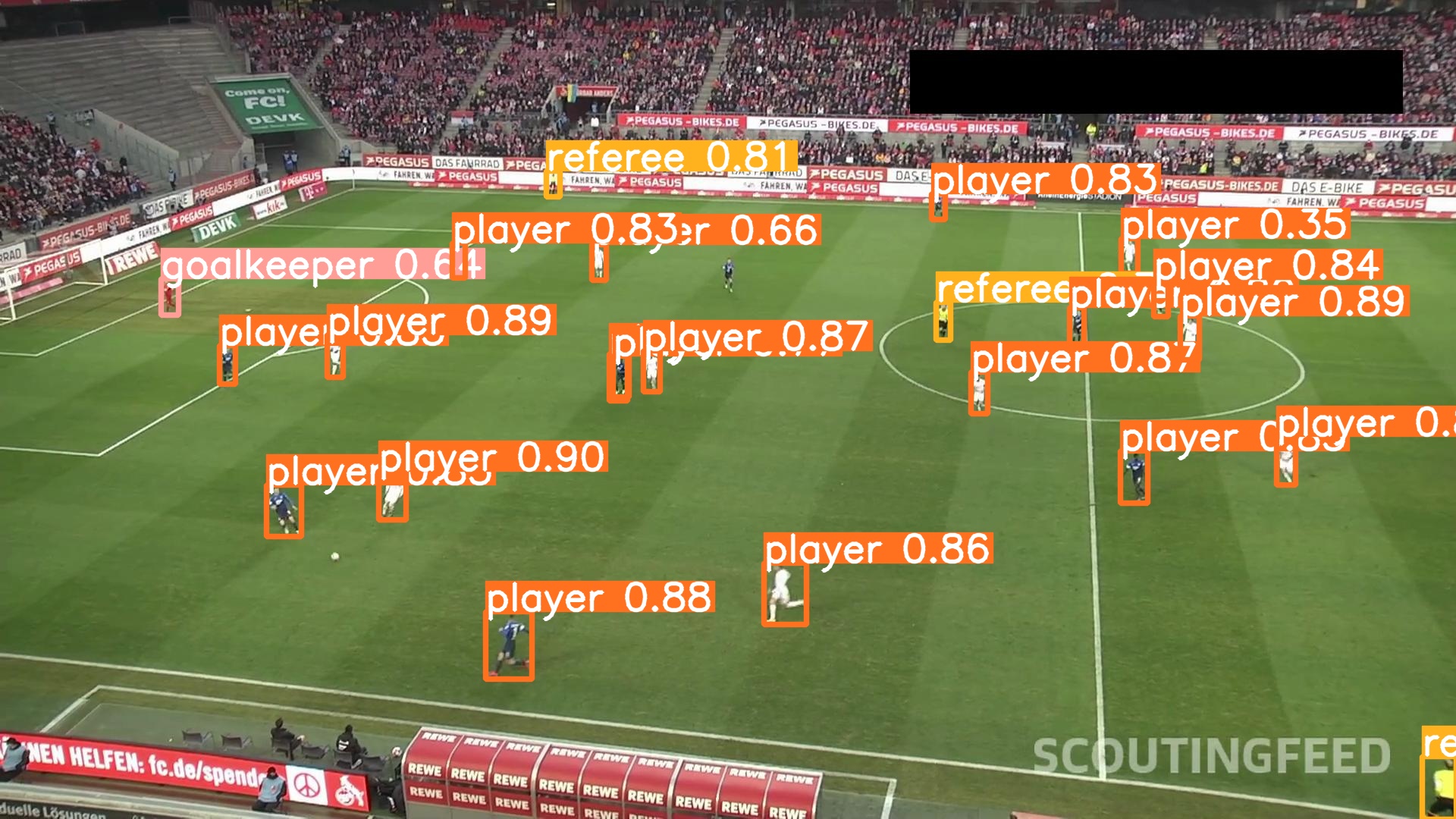 Github Hiteshram666 Football Players Detection Using Yolov8