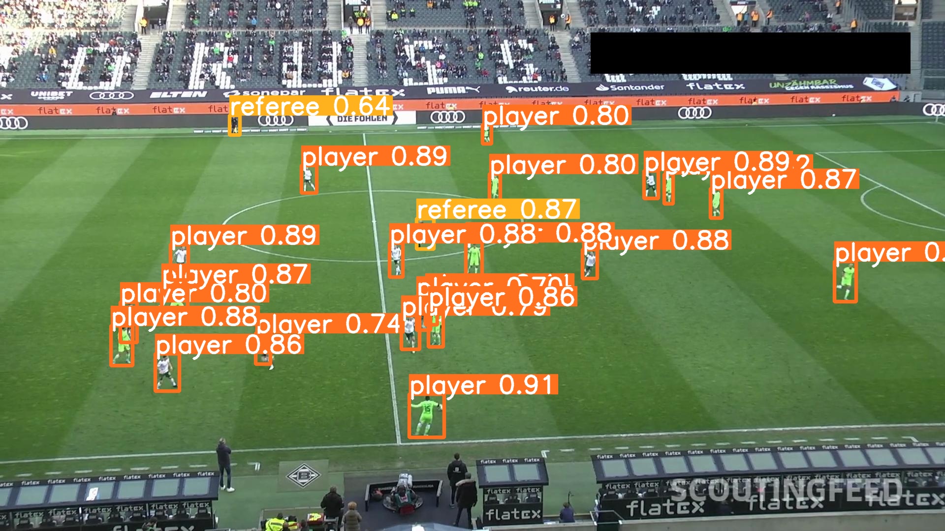 GitHub - HiteshRam666/Football-Players-Detection-using-YOLOv8