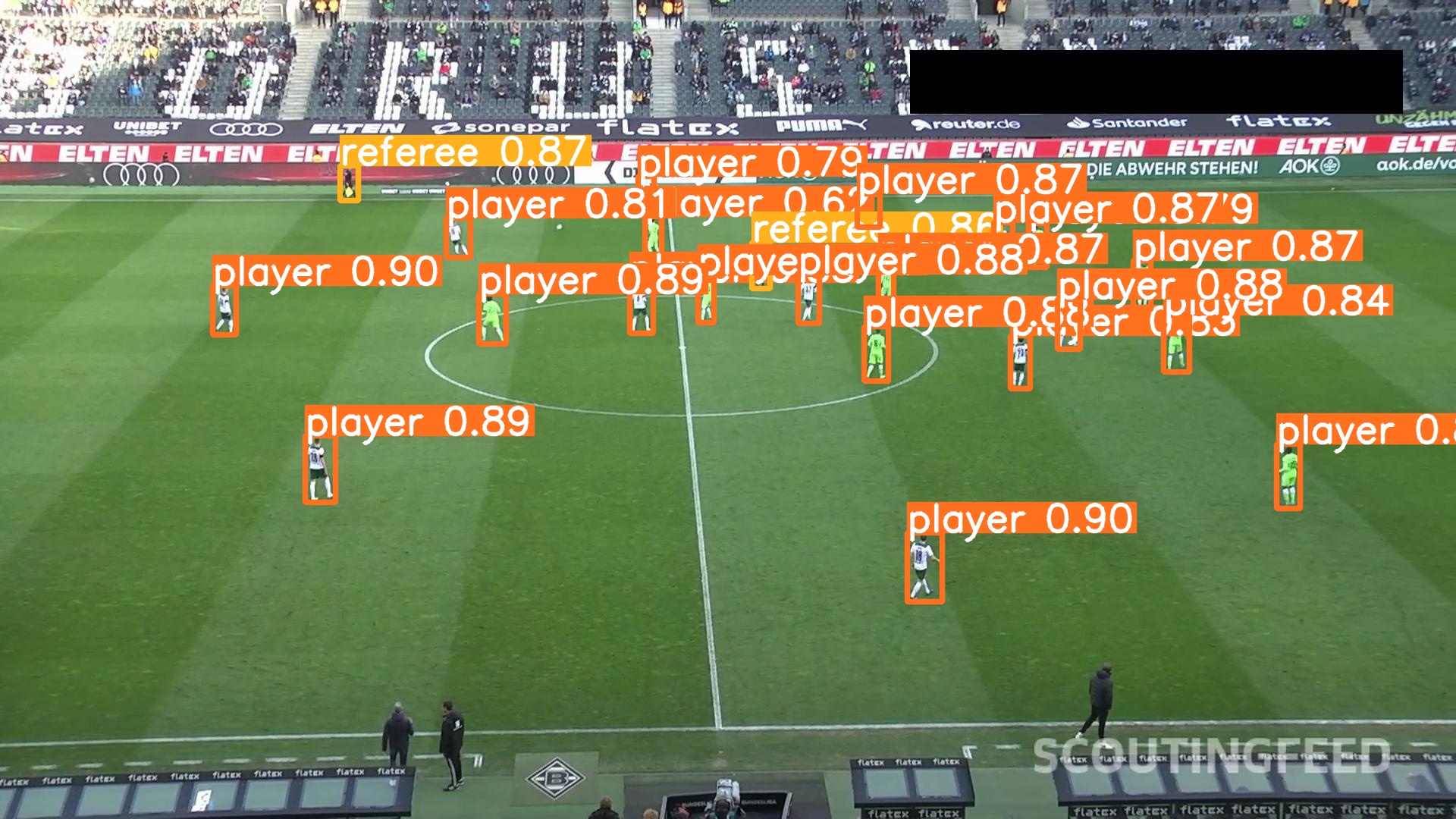 Github Hiteshram666 Football Players Detection Using Yolov8