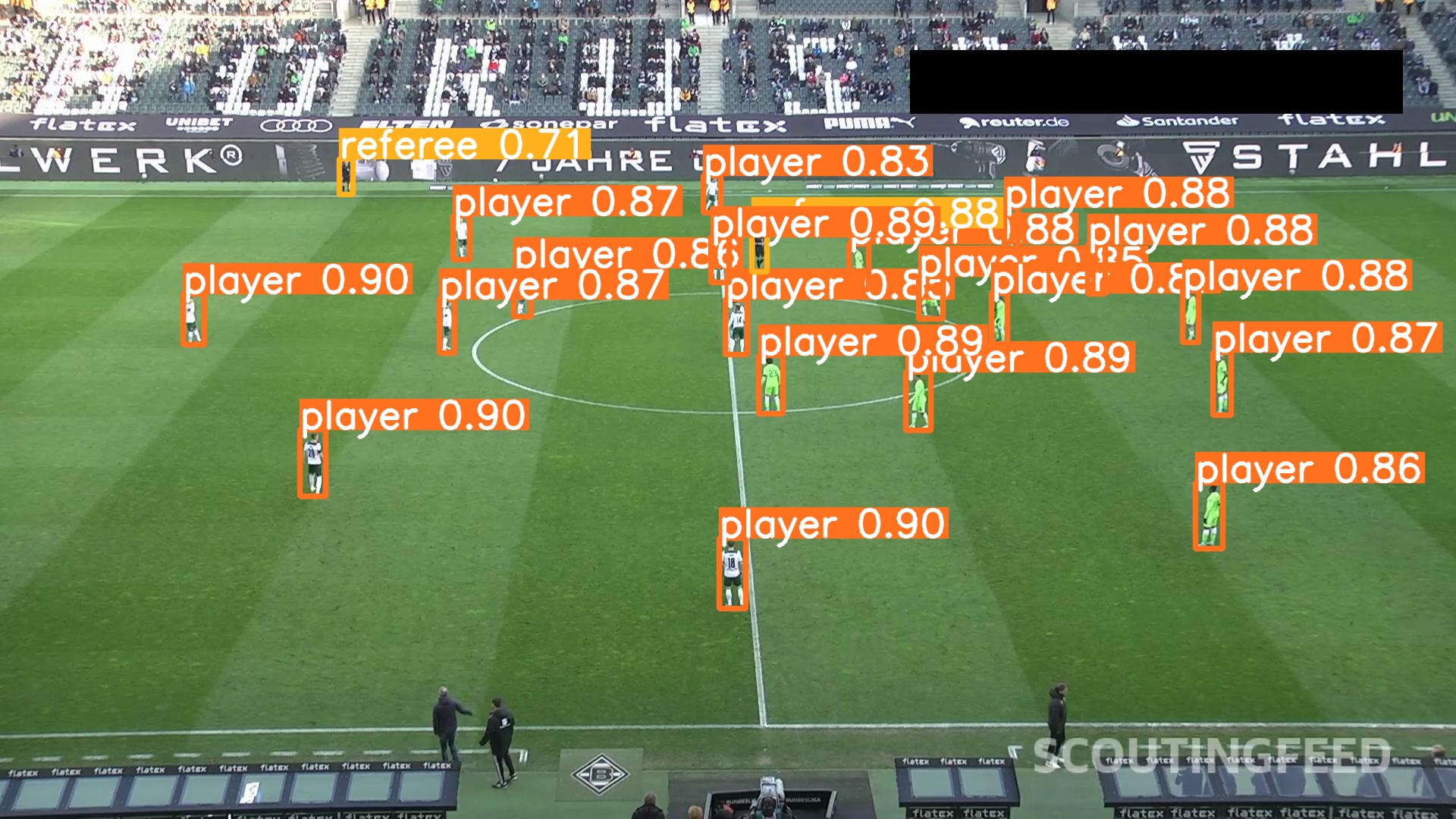 GitHub - HiteshRam666/Football-Players-Detection-using-YOLOv8