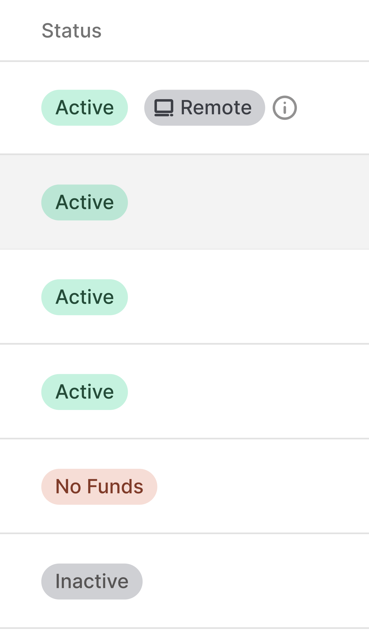 Indicate if a deployment was done with a different (non-console) client · Issue #90 · akash ...