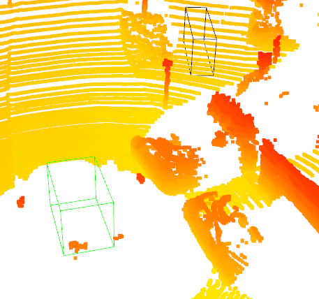 Potential wrong ground truth bounding boxes of pedestrians · Issue #77 · autonomousvision ...