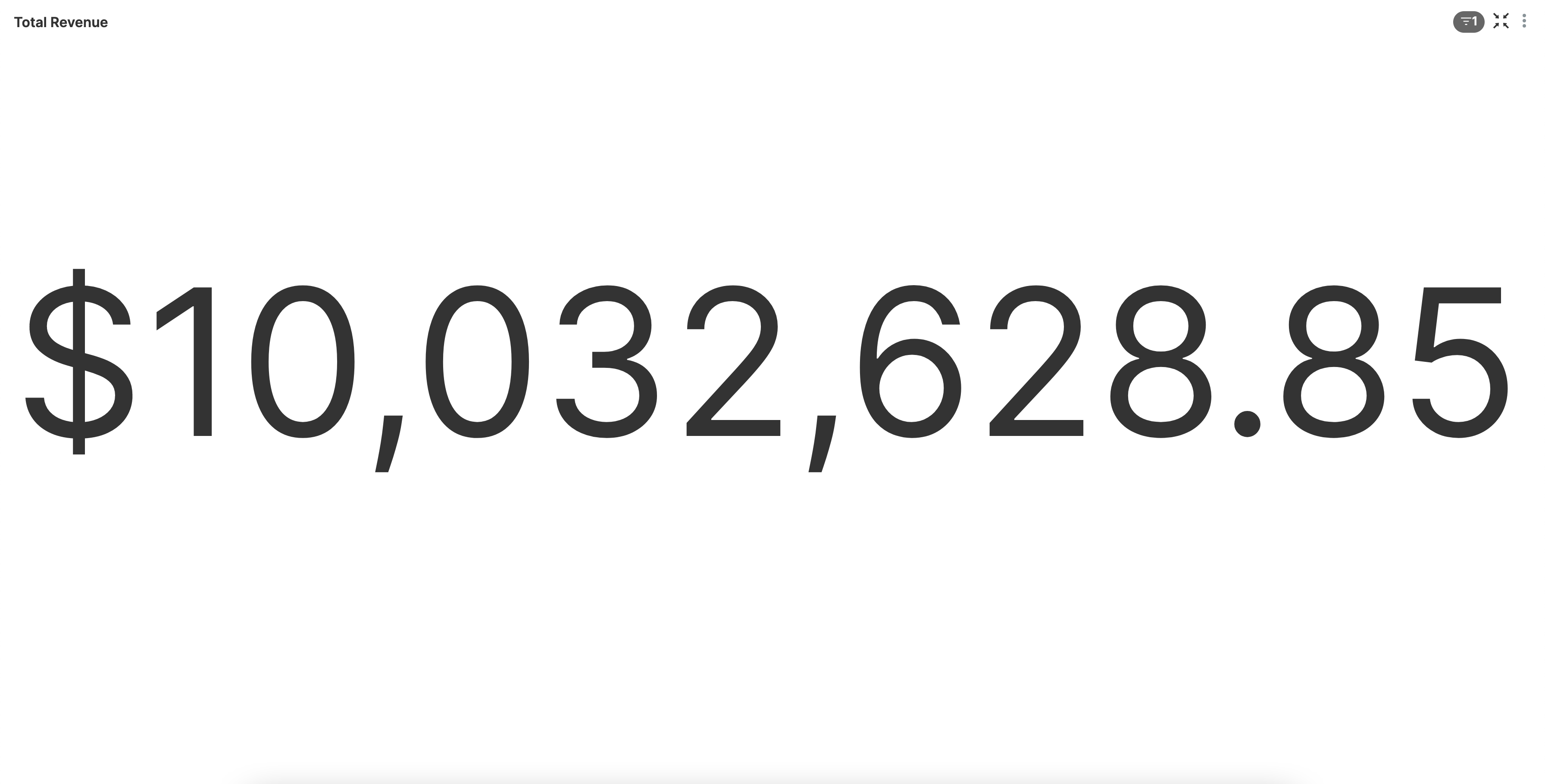 Include currency symbol of financial columns to be exported with CSV. · apache superset ...