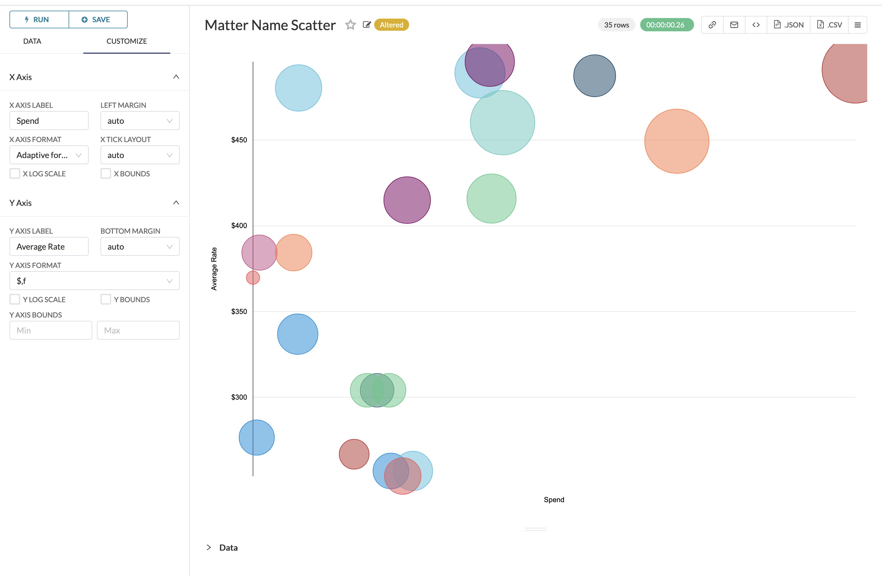 No d3 format available for 'bubble size' option in bubble chart. · Issue #23052 · apache ...
