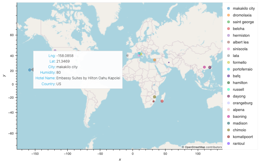 Github Jonathanarppython Api Challenge Python Apis