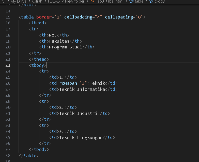 GitHub - zidanperdana/Lab3Web