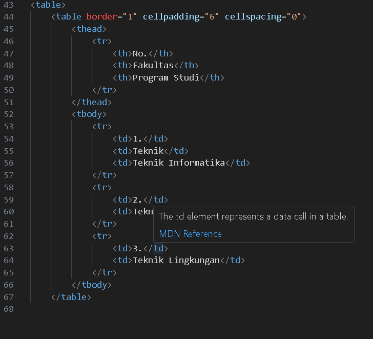 GitHub - zidanperdana/Lab3Web
