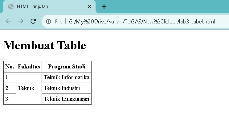 GitHub - zidanperdana/Lab3Web