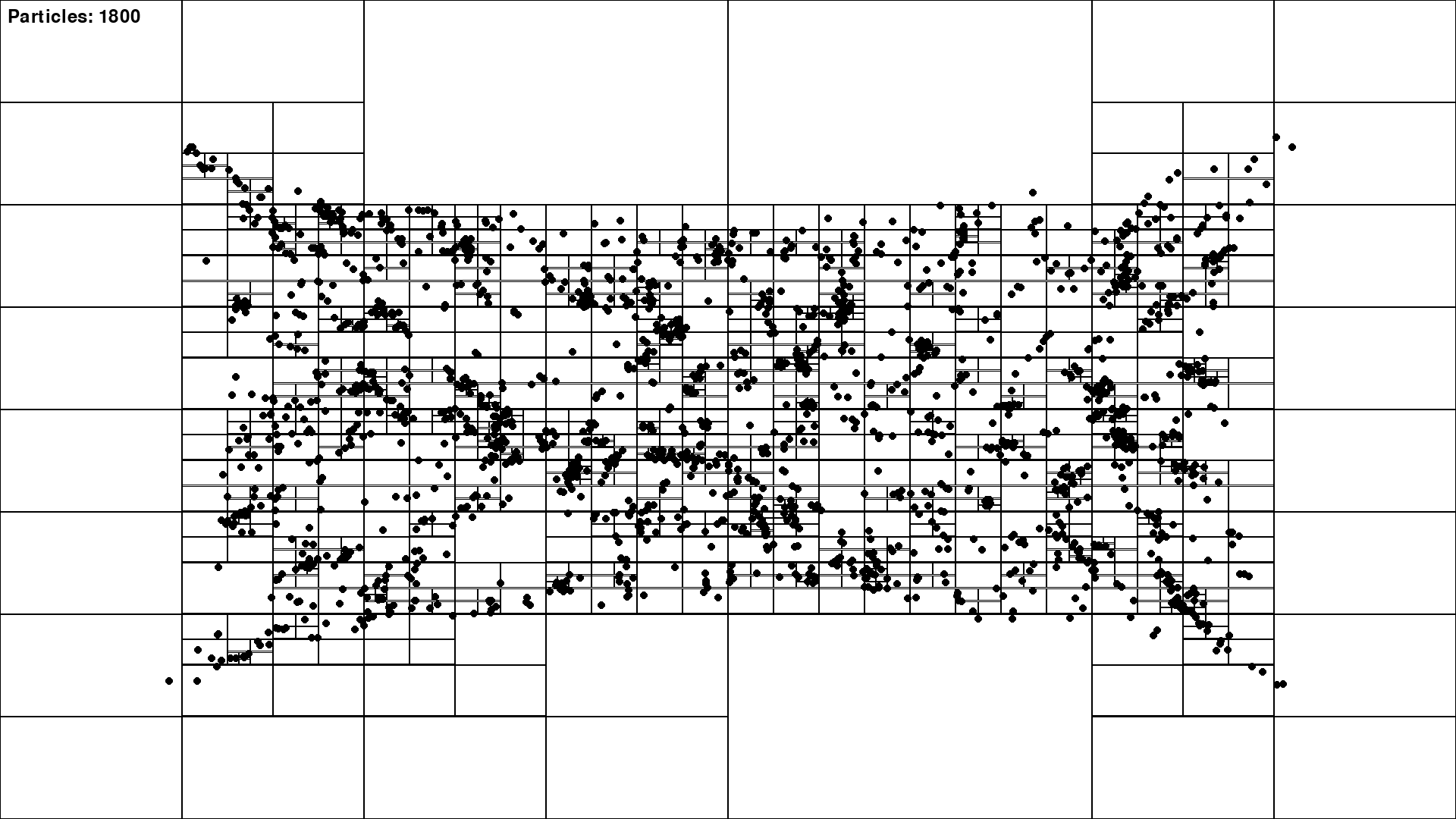 Github Pongsiri Gsimulation Of An N Body Problem Using Pygame
