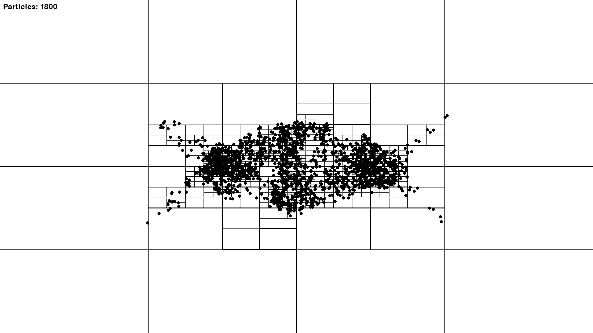 Github Pongsiri Gsimulation Of An N Body Problem Using Pygame