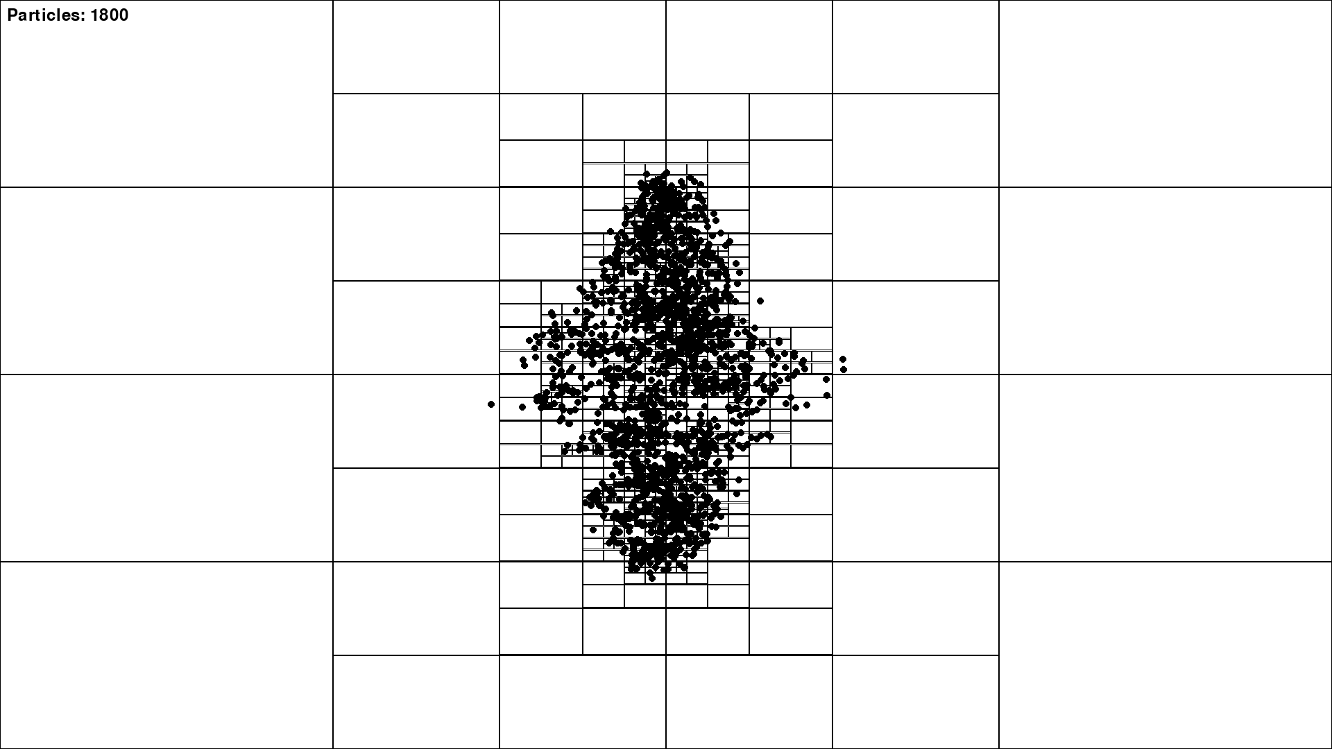 GitHub - Pongsiri-G/Simulation-of-an-N-body-problem-using-Pygame: