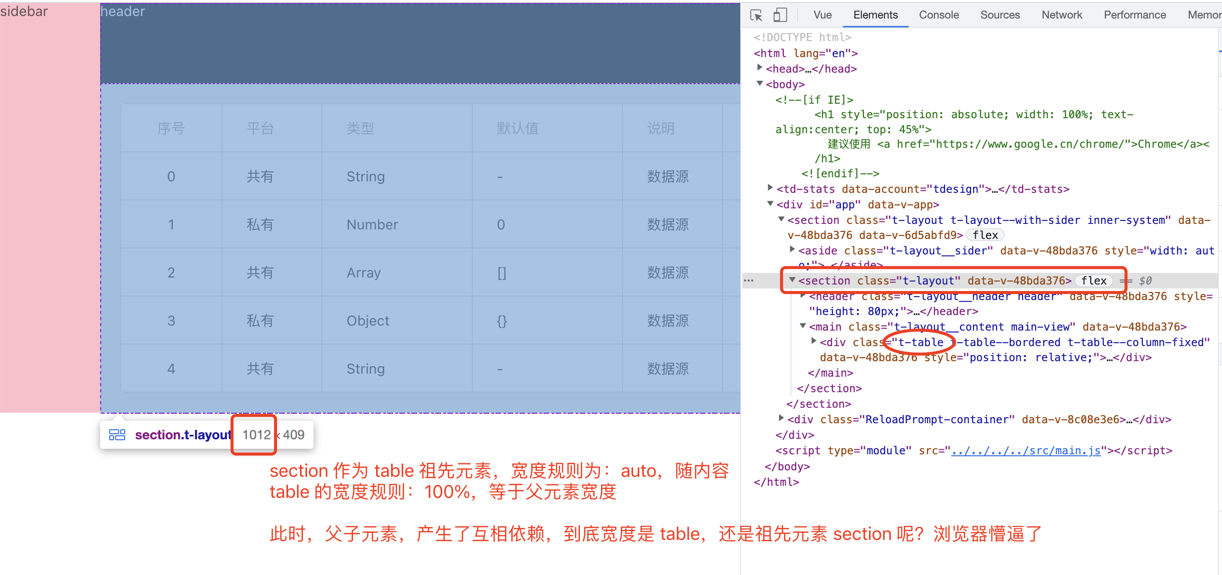 [Table] flex-direction:row 下，固定列不生效 · Issue #874 · Tencent/tdesign-vue-next · GitHub
