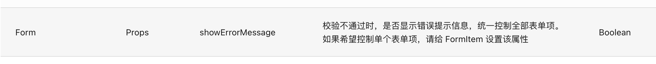 [Form] 需要触发表单校验但不需要显示错误提示的功能 · Issue #981 · Tencent/tdesign-vue · GitHub