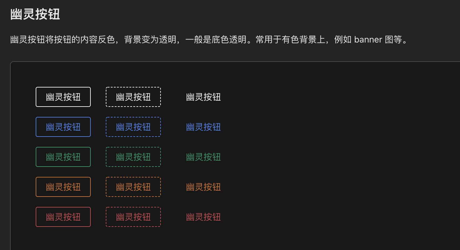 Component about Button, the text on the button is invisible about ghost · Issue #944 · Tencent ...