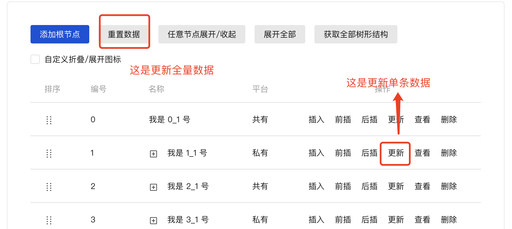 [Table] 视图不响应已存在的单条数据的更新，以及 columns 类型错误 · Issue #1297 · Tencent/tdesign-vue-next · GitHub