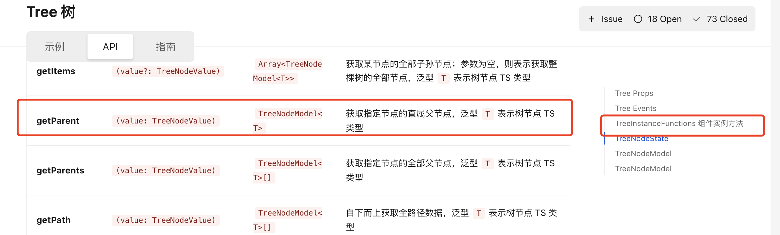 [Tree] 添加新的valueMode模式 · Issue #2382 · Tencent/tdesign-vue-next · GitHub