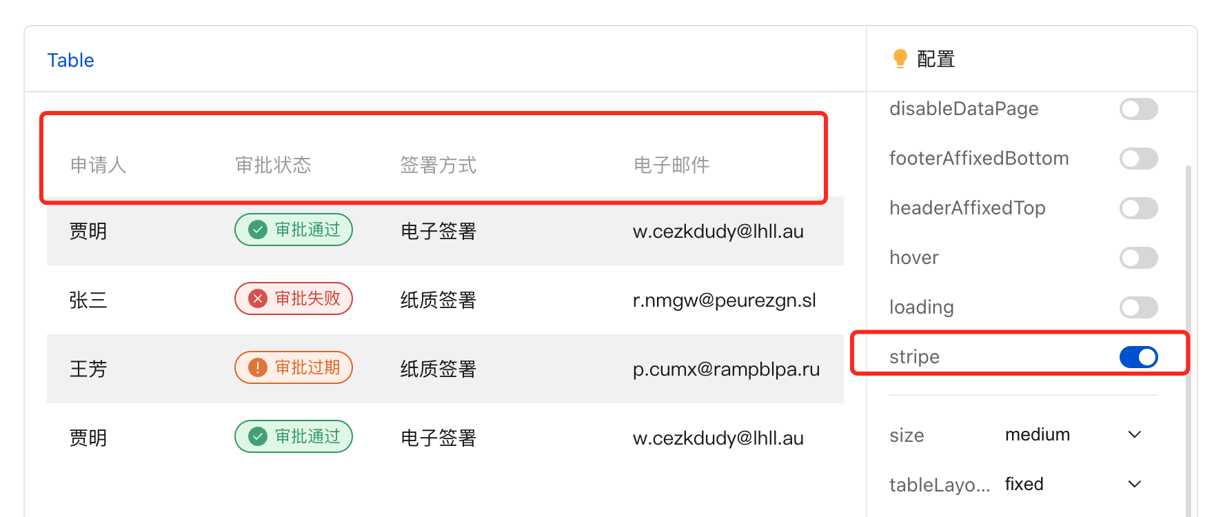 组件名称 Table · Issue 2710 · Tencenttdesign Vue Next · Github 