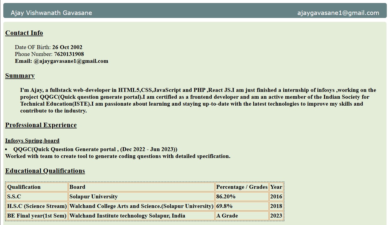 GitHub - ajaygavasane/MYRESUME