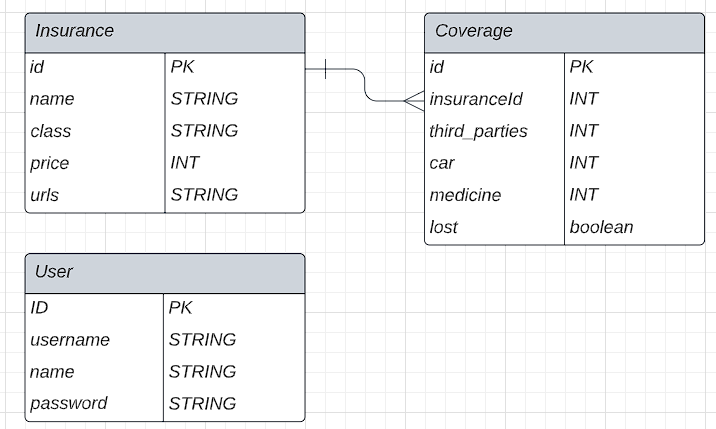 GitHub - Panupong026/First-jobber