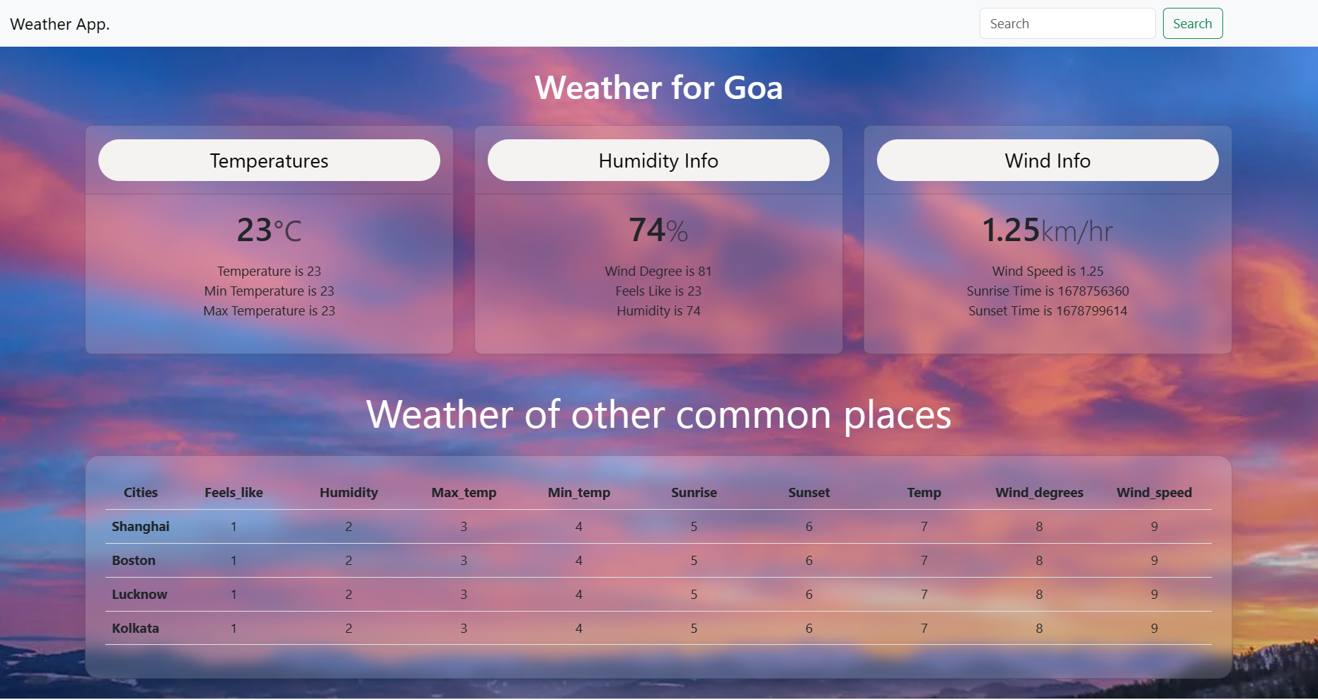 GitHub - RohitNandaNaik/Weather-App GitHub - RohitNandaNaik/Weather-App